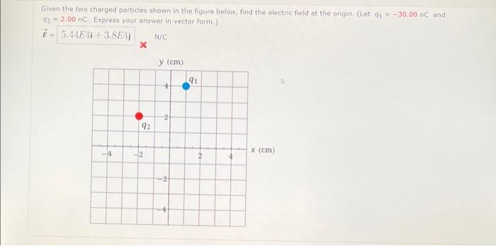 [Solved]: Given the two charged particles shown in the figu