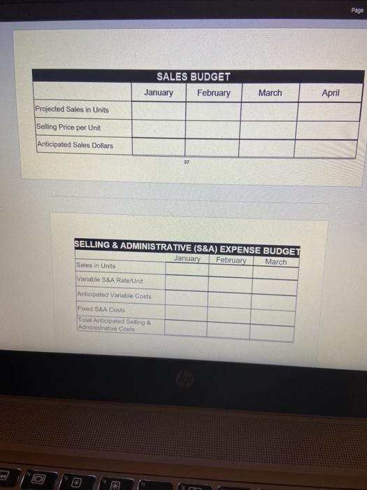 Solved Project #2 - Budgeting Part 1 Learning Objectives: 1) | Chegg.com