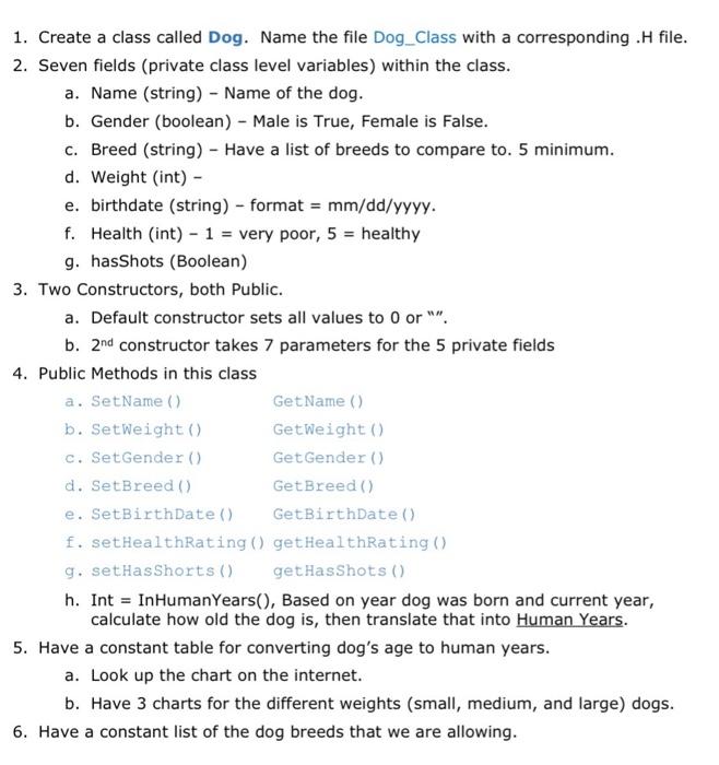 Solved 1. Create a class called Dog. Name the file Dog_Class | Chegg.com