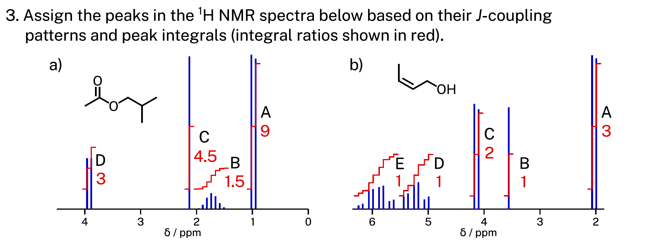 Solved Assign the peaks in the ?1H ﻿NMR spectra below based | Chegg.com