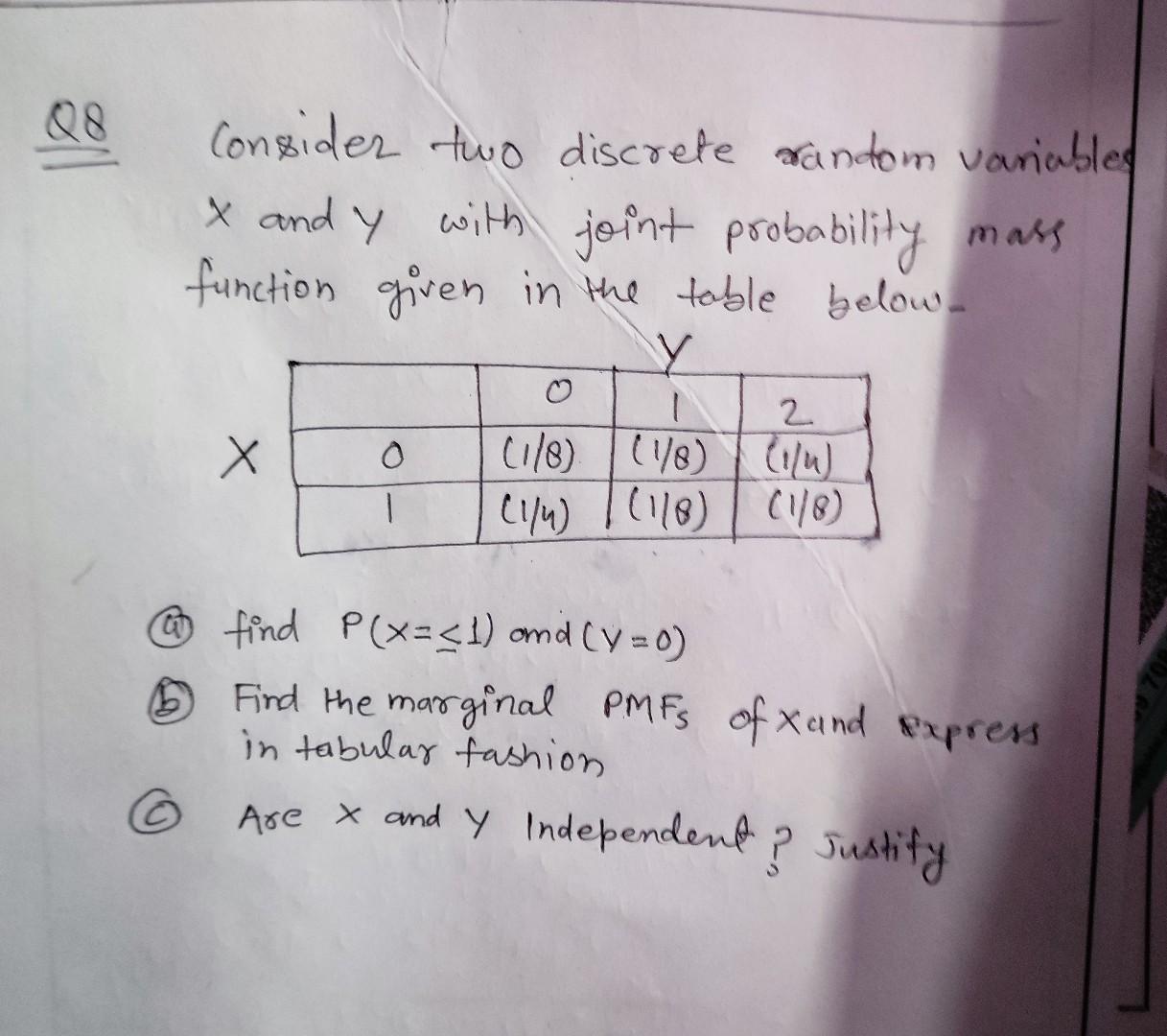 Solved Consider two discrete rantom variables x and y with | Chegg.com