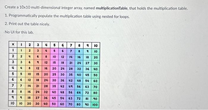 Solved Create A 10×10 Multi Dimensional Integer Array Named 