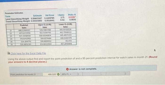 Solved The given below Figure 17.21 shows the JMP output of | Chegg.com