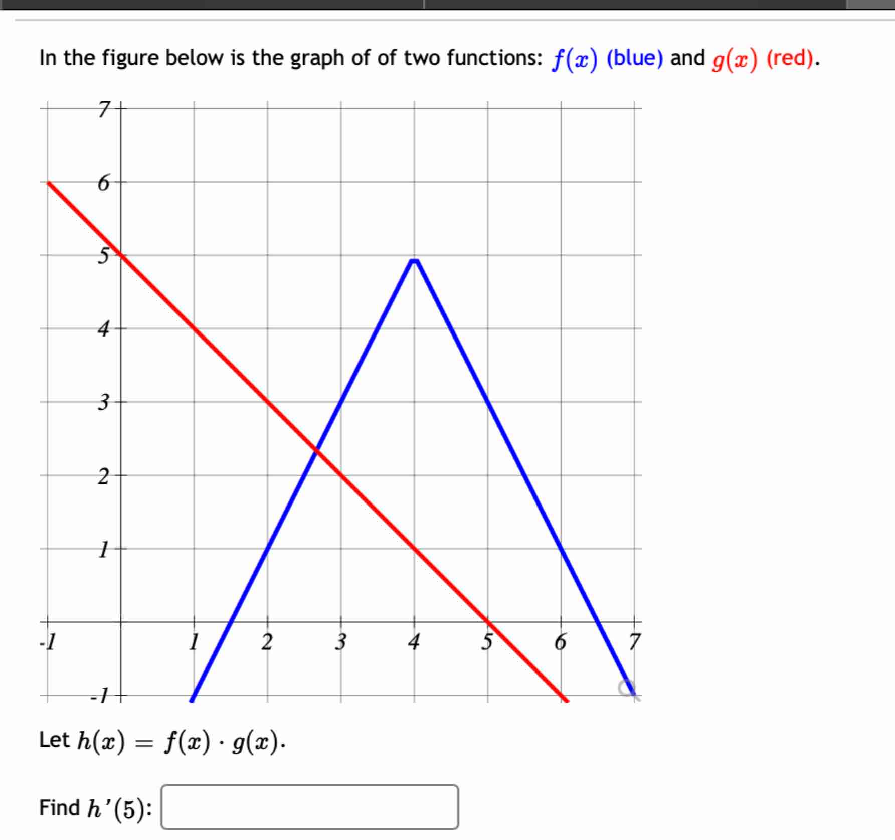 Solved In ﻿the figure below is ﻿the graph of of ﻿two | Chegg.com