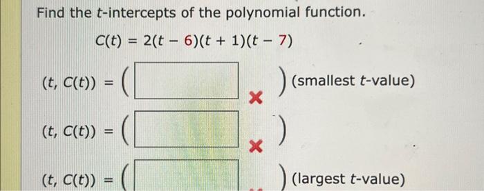 Solved Find The T Intercepts Of The Polynomial Function