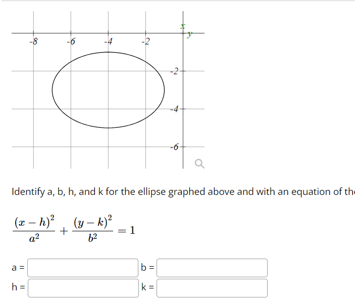 Solved Identify a, ﻿b, ﻿h, ﻿and k for the ellipse graphed | Chegg.com