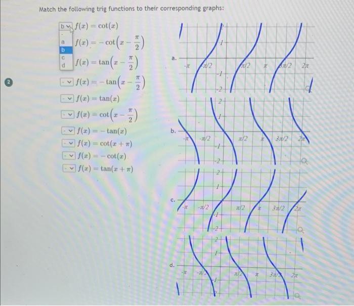 Solved Match the following trig functions to their | Chegg.com