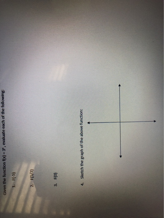 Solved Given The Function F X 3 Evaluate Each Of The