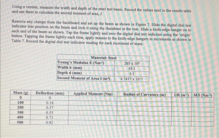 Solved Experiment 4: Circular Bending In this experiment, we | Chegg.com