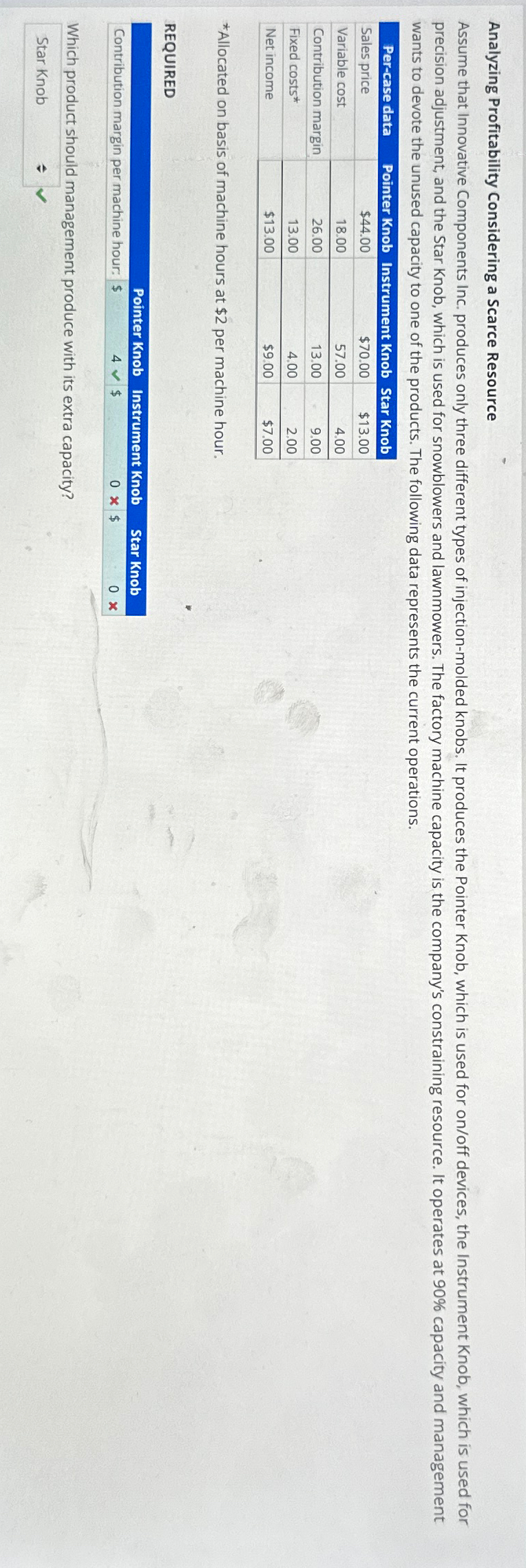 Solved Analyzing Profitability Considering a Scarce | Chegg.com