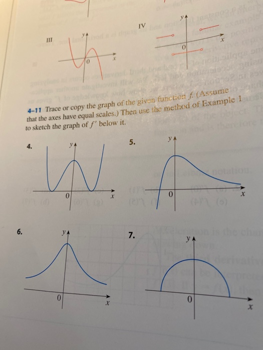 Trace or copy the graph of the given function f. | Chegg.com Trace or copy the graph of the given function f. | Chegg.com