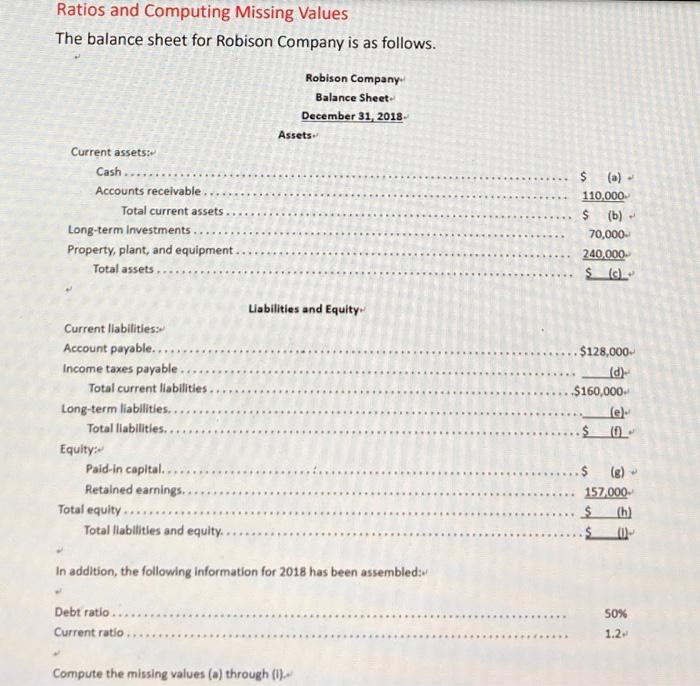 Solved Ratios and Computing Missing Values The balance sheet | Chegg.com