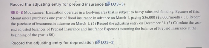 Solved Record the adjusting entry for prepaid insurance | Chegg.com