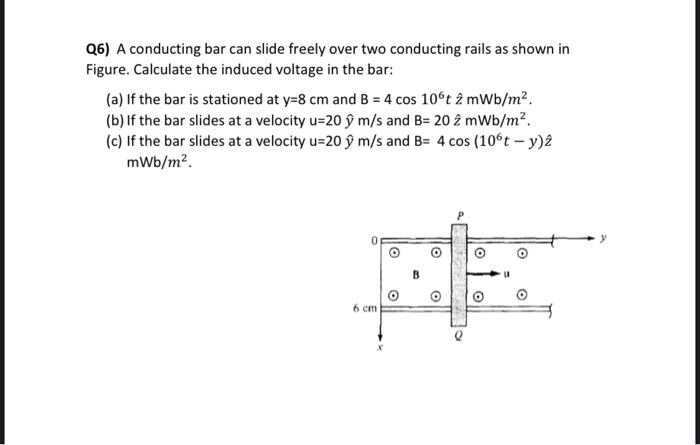 Solved Q6) A conducting bar can slide freely over two | Chegg.com