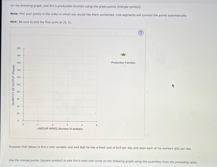 Eric's Performance Pizza is a small restaurant in | Chegg.com