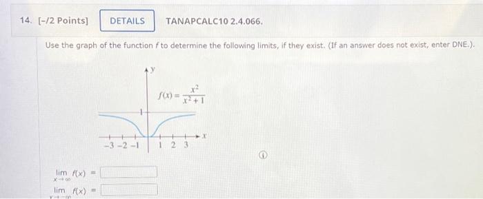 Solved Use the graph of the function f to determine the | Chegg.com