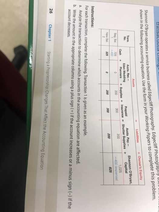 Solved Determining how revenue, expen 1-4 Application | Chegg.com