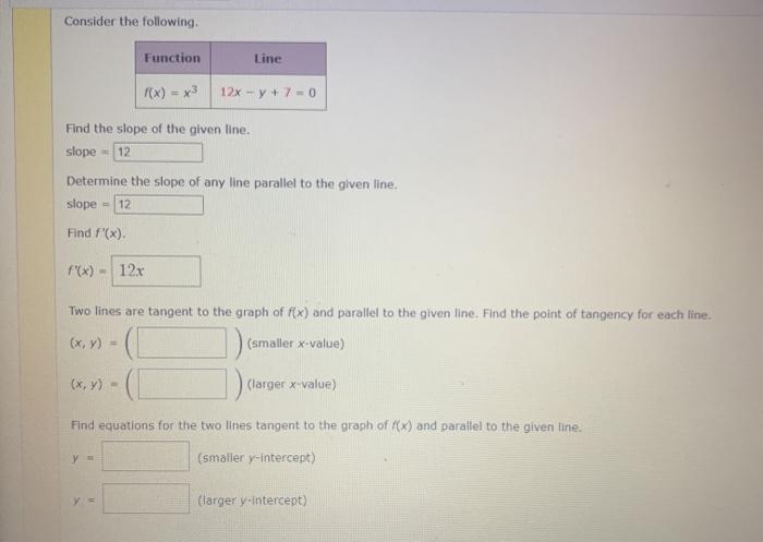Solved Consider the following. Function Line f(x) = x3 12x - | Chegg.com