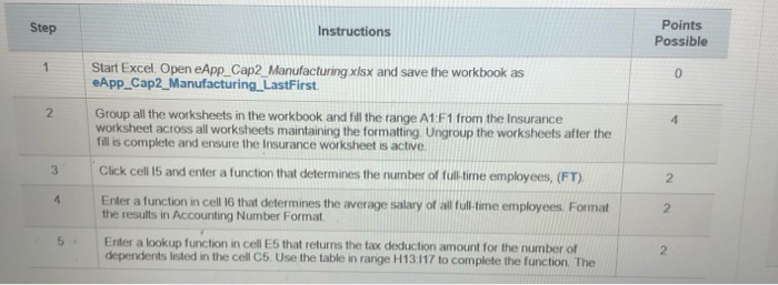 Step Instructions Points Possible Start Excel. Open | Chegg.com