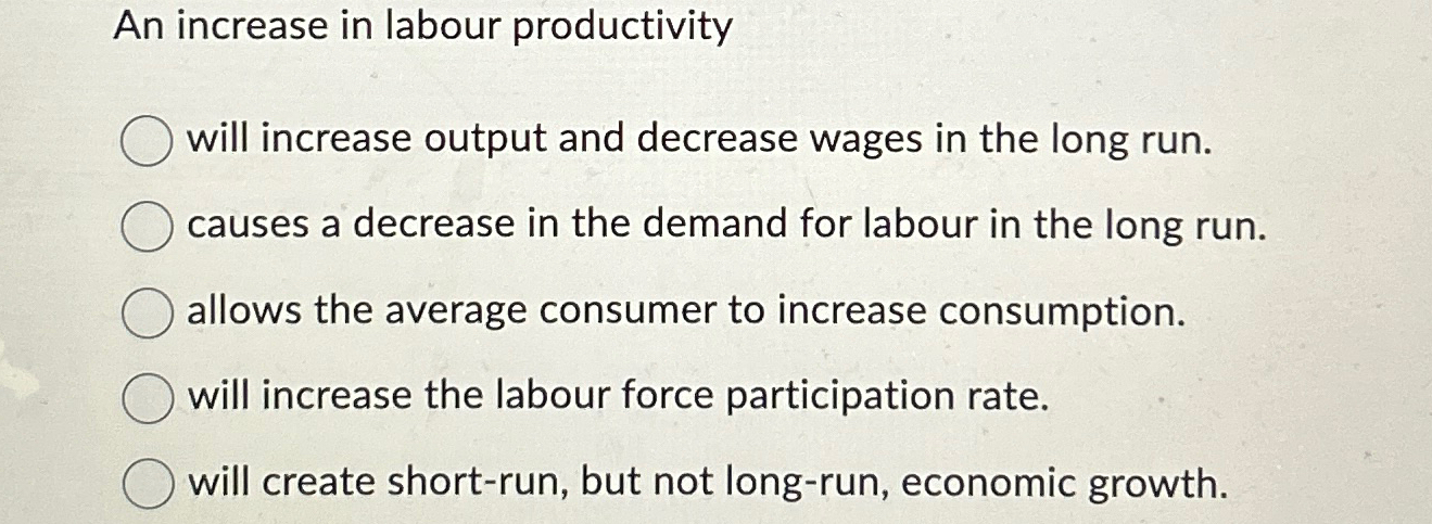 Solved An increase in labour productivitywill increase | Chegg.com