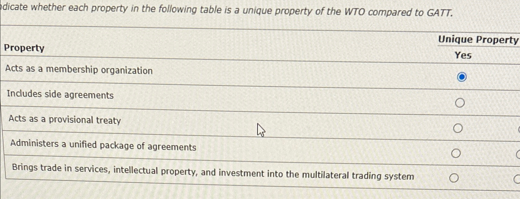 Solved dicate whether each property in the following table | Chegg.com
