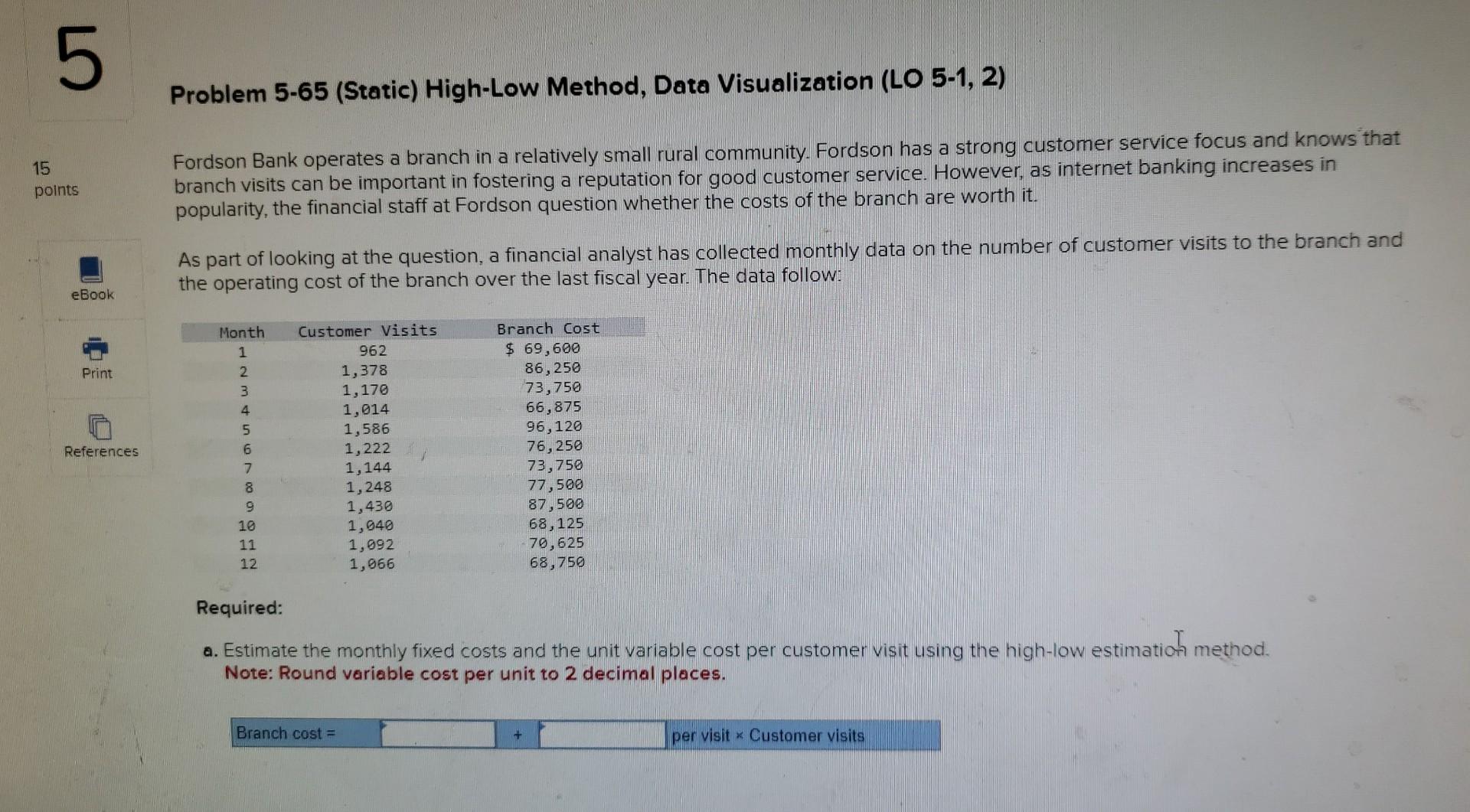 Solved Problem 5-65 (Static) High-Low Method, Data | Chegg.com