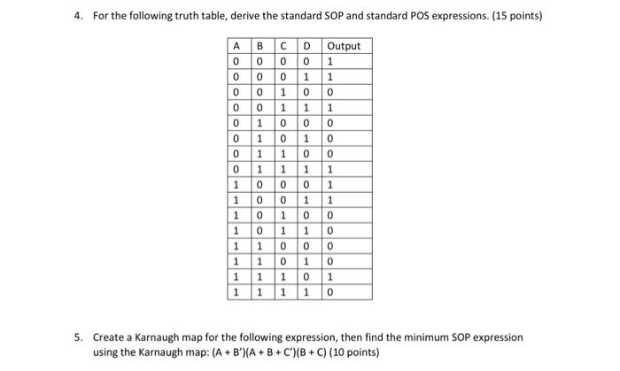 Solved 4. For the following truth table, derive the standard | Chegg.com