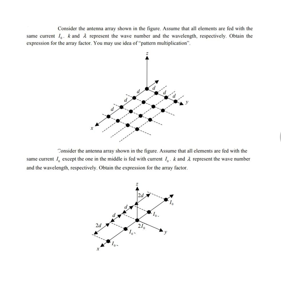 Consider the antenna array shown in the figure. | Chegg.com