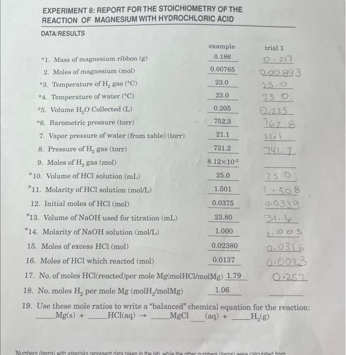 Solved EXPERIMENT 8: REPORT FOR THE STOICHIOMETRY OF THE | Chegg.com