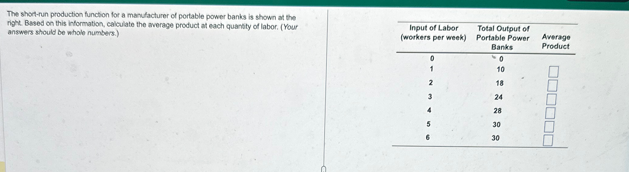 Solved The short-run production function for a manufacturer | Chegg.com