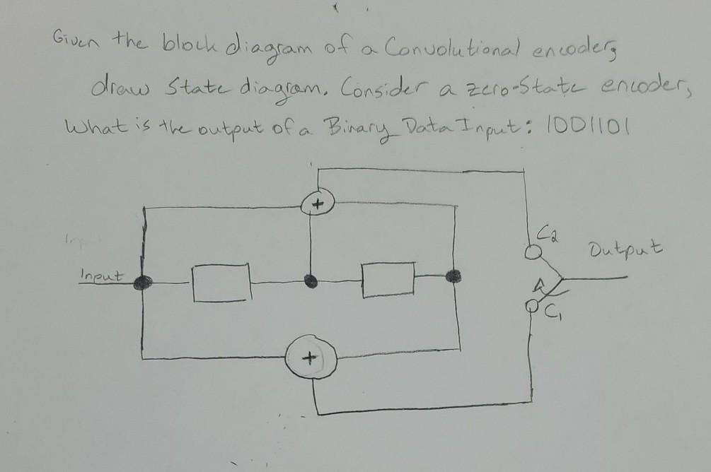 Solved Given the block diagram Convolutional encoder draw | Chegg.com