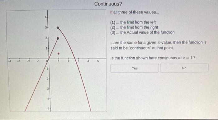 Solved Watch this dot as it moves along the function y = | Chegg.com