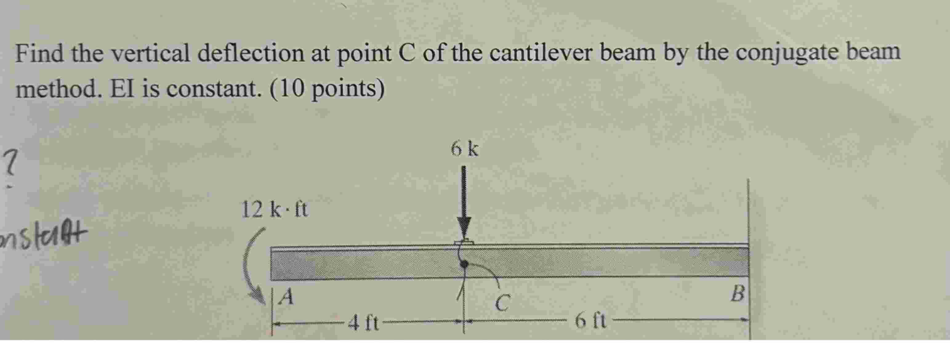 Solved Find the vertical deflection at point C of the | Chegg.com