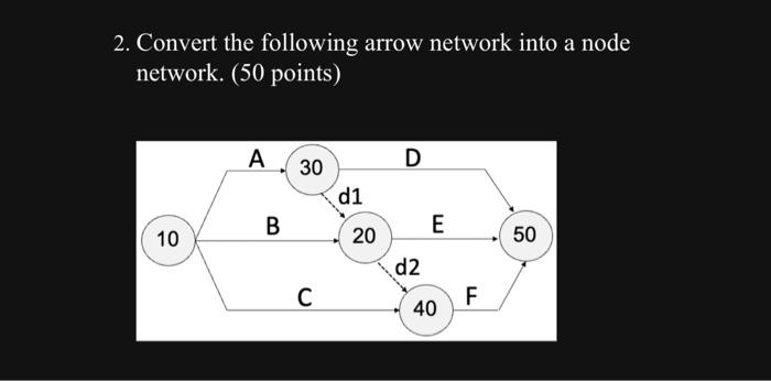 Solved Convert the following arrow network into a node | Chegg.com