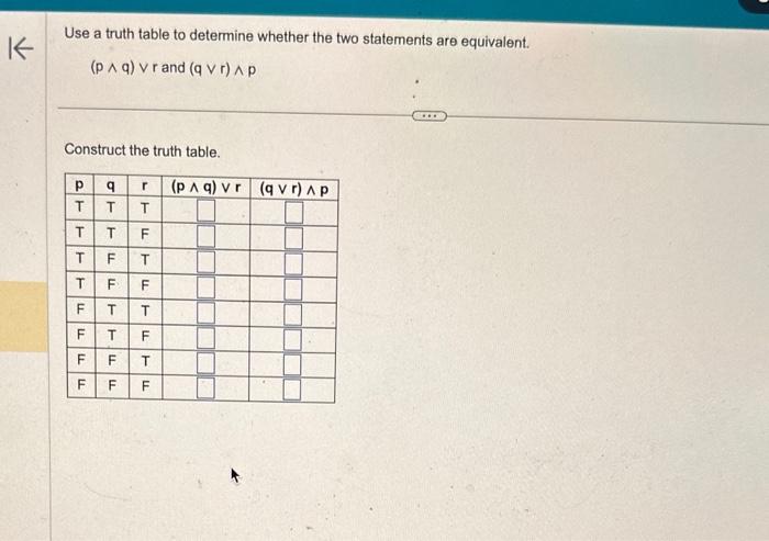 Solved Use a truth table to determine whether the two | Chegg.com