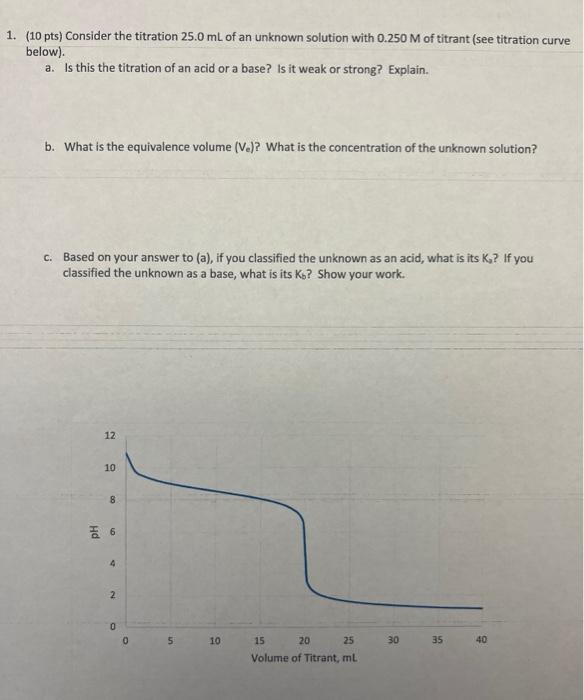 Solved 1. (10 pts) Consider the titration 25.0 mL of an | Chegg.com