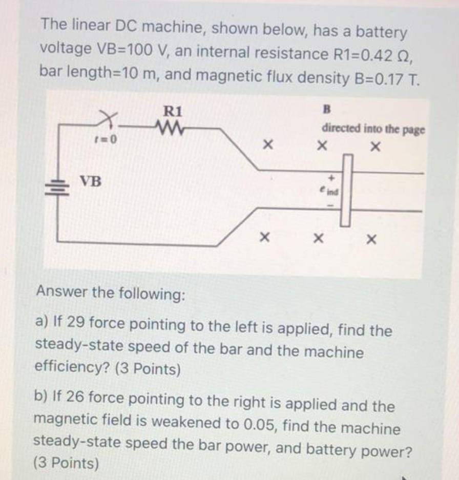 Solved The linear DC machine, shown below, has a battery | Chegg.com