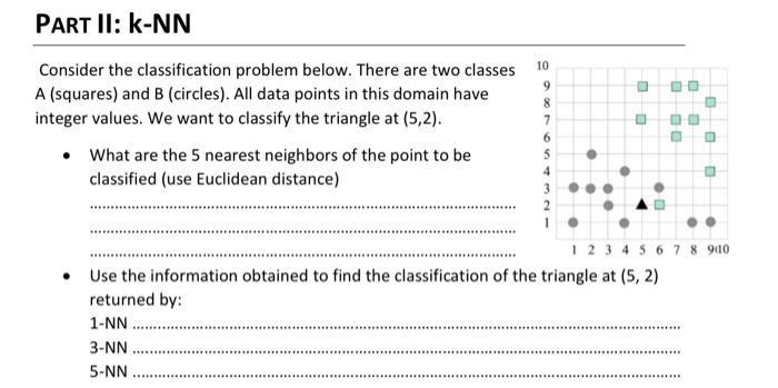 Consider the classification problem below. There are | Chegg.com