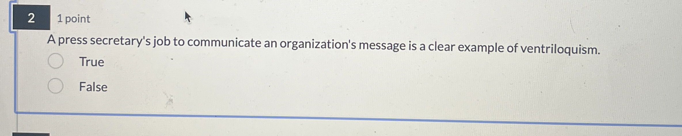 Solved 21 ﻿pointA press secretary's job to communicate an | Chegg.com