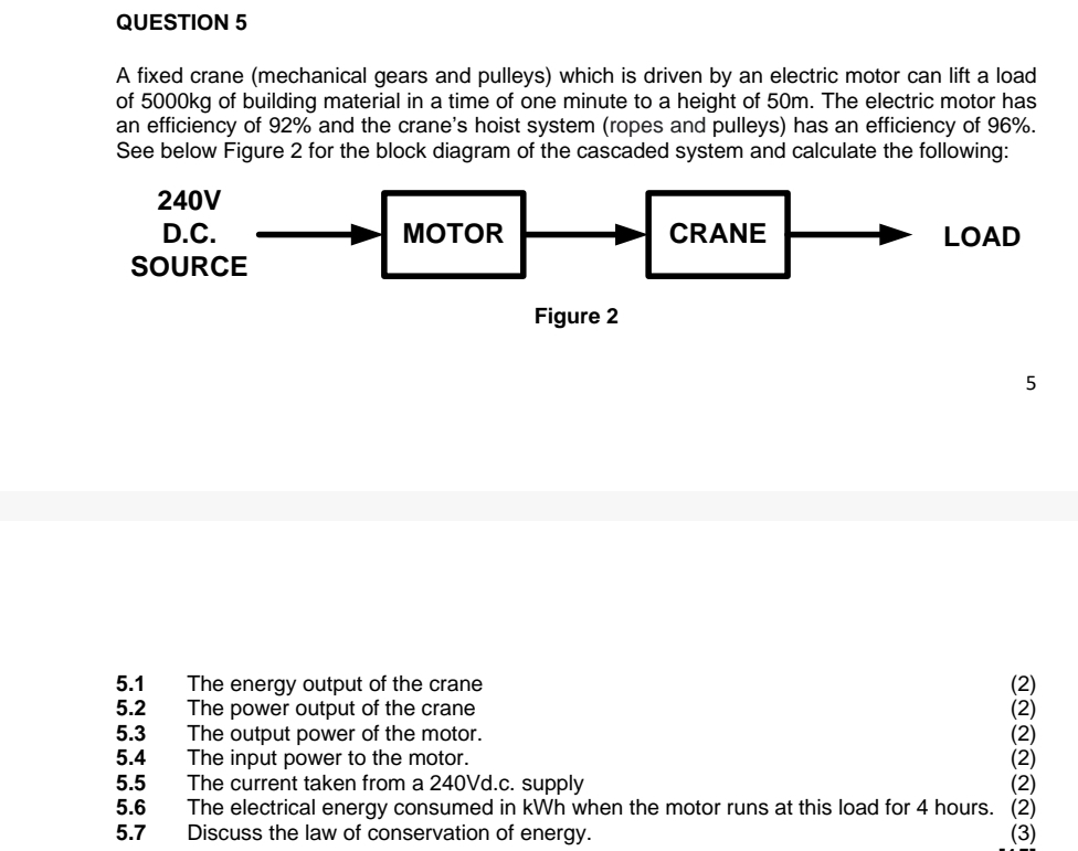 Solved QUESTION 5A fixed crane (mechanical gears and | Chegg.com