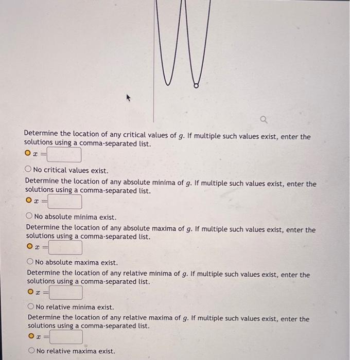 Solved The graph of g is given below. Determine the location | Chegg.com