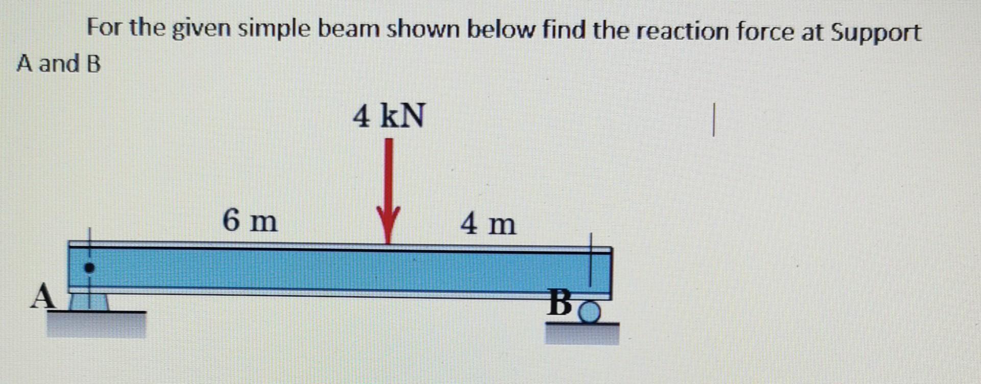 Solved For the given simple beam shown below find the | Chegg.com