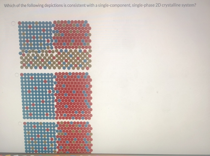 Which of the following depictions is consistent with | Chegg.com