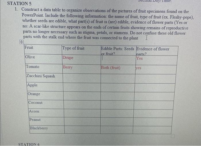 Solved 1. Construct a data table to organize observations of | Chegg.com