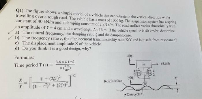 Solved Q1) The figure shows a simple model of a vehicle that | Chegg.com