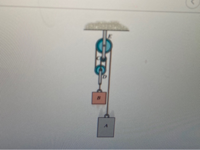 Solved The 70-kg block A is released from rest. (Figure 1) | Chegg.com