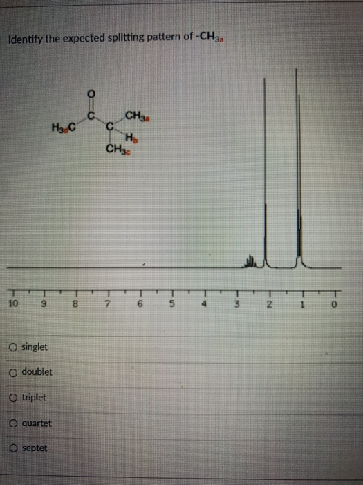 Solved Identify the expected splitting pattern of -CH3a CH3 | Chegg.com