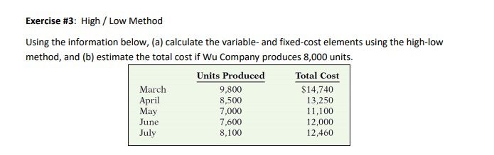 Solved Exercise #3: High / Low Method Using the information | Chegg.com