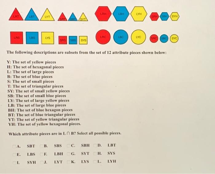 Solved The following descriptions are subsets from the set | Chegg.com