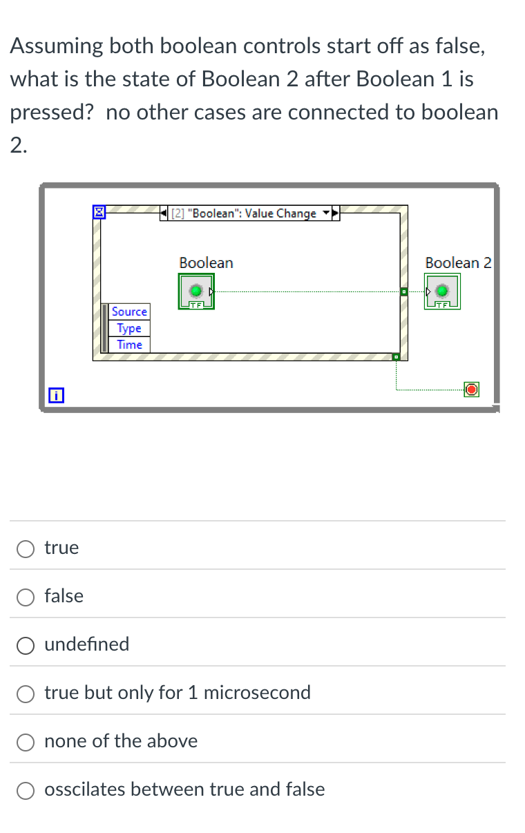 Solved Assuming both boolean controls start off as false, | Chegg.com